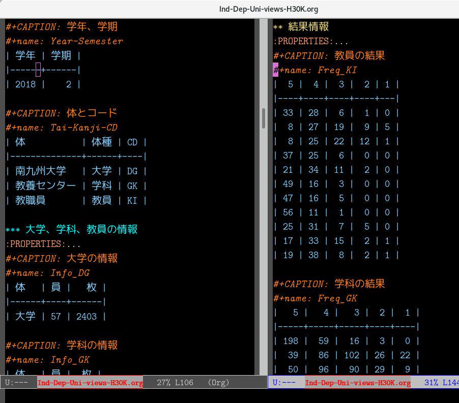 アンケート Questionnaire Visualization with R ggplot2 — bs2facdev