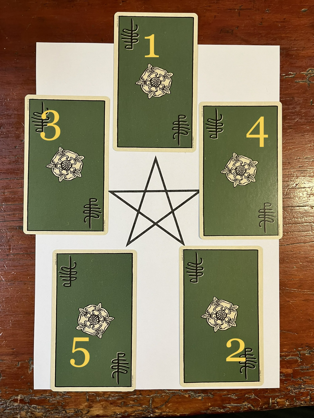 Tarot Spread: Invoking Pentagram of Fire — The Liminal Degree