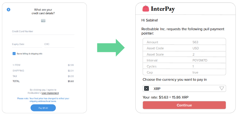 Introducing Pull Payments to the Interledger Protocol — sabine
